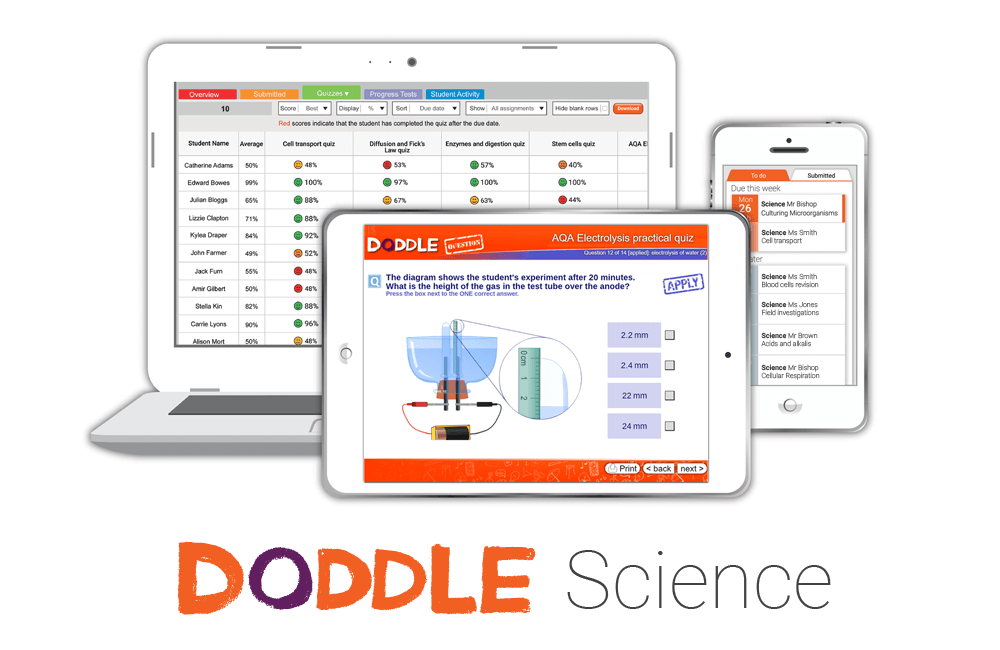 Doddle Science - BESA LendED